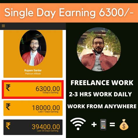 rupam sardar on linkedin india innovation management