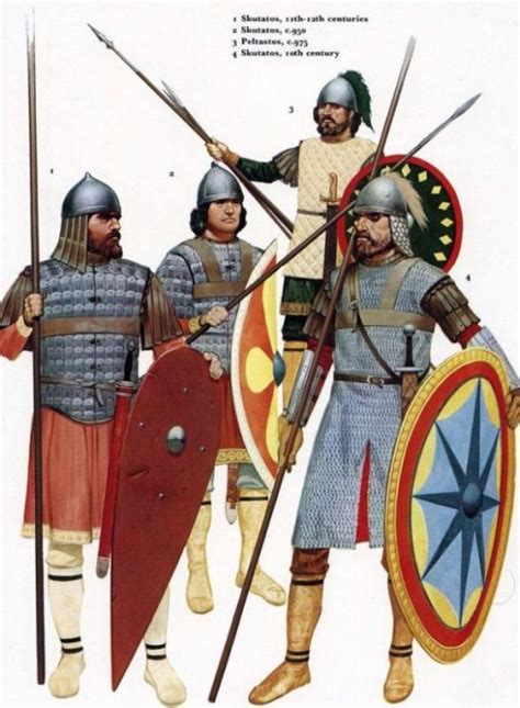 Byzantine Army The Best Organized Force Of Medieval Europe Byzantine Army Historical