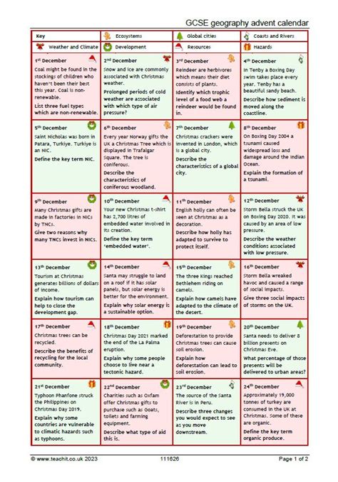 Geography Advent Calendar Gcse Geography Teachit