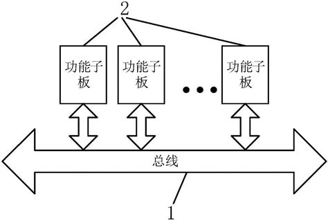 Modularization Power Distribution Automation Terminal Eureka Patsnap