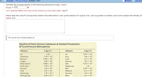 Solved Calculate The Average Density Of The Following