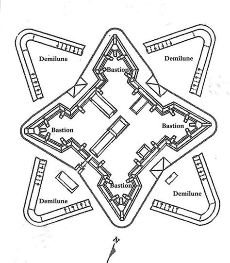 Is This A Viable Fortress Layout Rkenshi