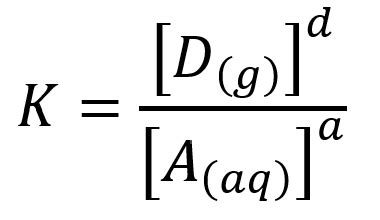 Equilibrium Law Elucidate Education