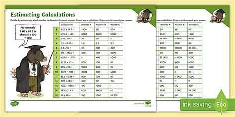 Estimating Calculations Teacher Made Twinkl