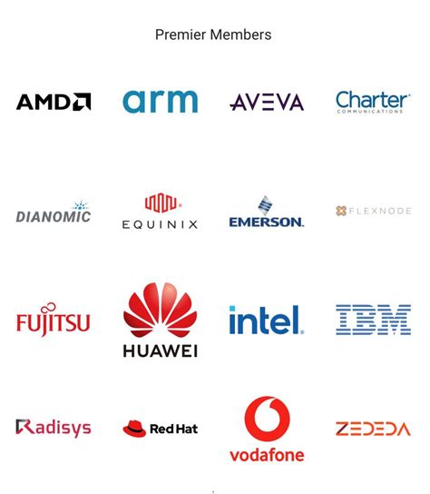 Lf Edge On Linkedin Join