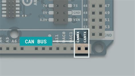 Arduino GIGA R1 Cheat Sheet Arduino Documentation