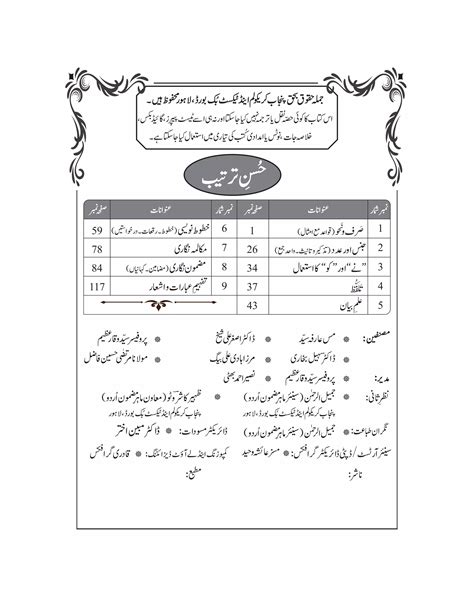 Urdu Qawaid O Insha 9 10pdf
