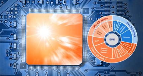 Edge Placement Error The Future Is Now For Litho Metrology And Control