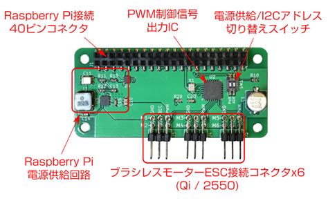 Raspberry Pi用 ブラシレスモーター制御基板「rpz Rc Motor」 Indoor Corgi