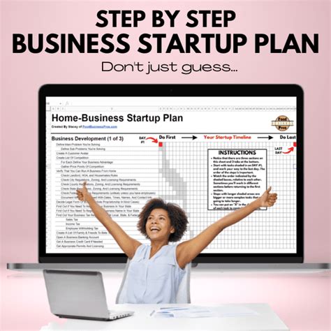 Small Business Startup Plan Food Business Pros