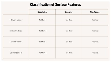 Top 10 Topography Powerpoint Presentation Templates In 2026