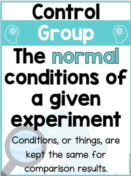 Scientific Variables Science Bulletin Board By Bitten By The Teaching Bug