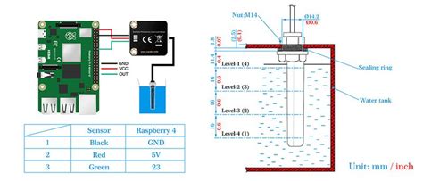 Contact Multi Point Photoelectric Liquid Level Sensor Sku Cqrsenyw003