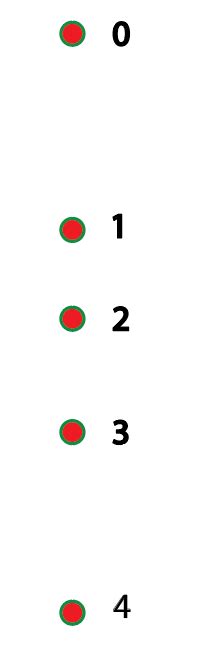 Determine The Average Acceleration Vectors At Points 12 And 3 Fo