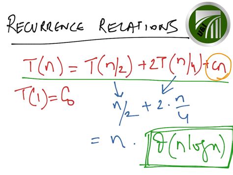 Recurrence2 Computer Science Algorithms Showme
