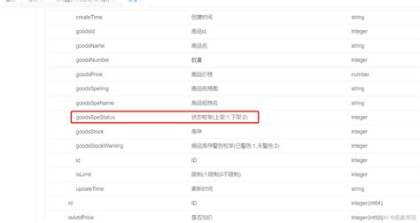 【swaggerapimodelproperty使用枚举类】apimodelproperty 枚举 Csdn博客