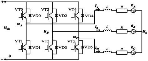 Brushless Dc Motor Torque Ripple Suppression Method Based On Current Hysteresis Control Eureka