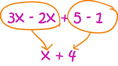 Simplest Form
