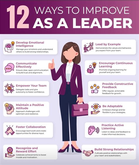 Abdullah Hamid On Linkedin Leader