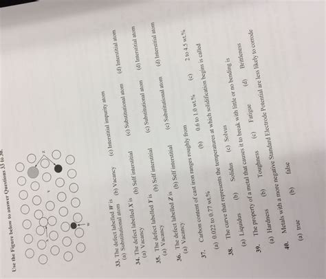 Solved The Defect Labelled W Is A Substitutional Atom