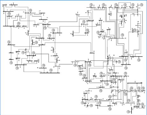 Diagram Of The Ieee 118 Bus System Download Scientific Diagram