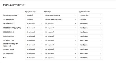 Connecting And Configuring Unitalk Ip Telephony Integration With Abills Unitalk
