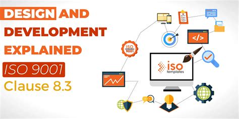 Iso 9001 Clause 8 3 Design And Development Explained