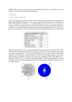Ai Algorithm For Mode Classification Of Pcf Spr Sensor Design Deepai