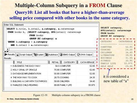 Ppt Chapter 12 Subqueries And Merge Statements Up To P451