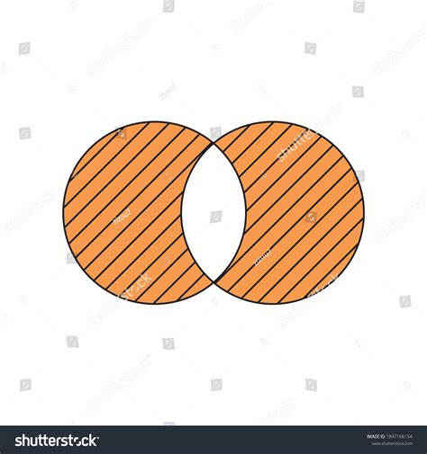 Symmetric Difference Sets Theory Sets Stock Vector Royalty Free Shutterstock