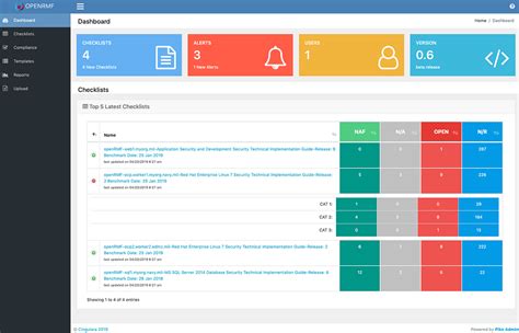 Introducing Openrmf — Managing Your Rmf Compliance By Dale Bingham
