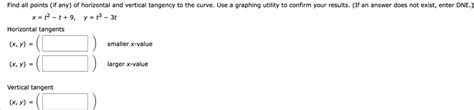 Solved Find All Points If Any Of Horizontal And Vertical Chegg
