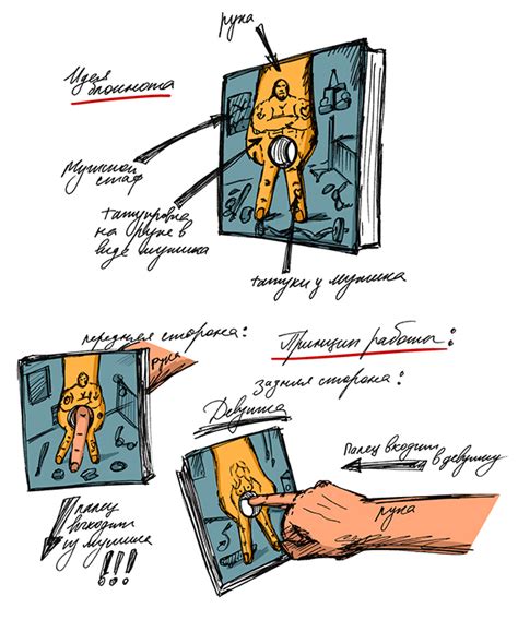 SEX Notebook On Behance