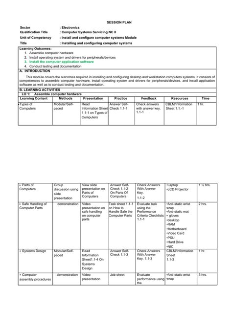 session plan pdf computer hardware desktop computer