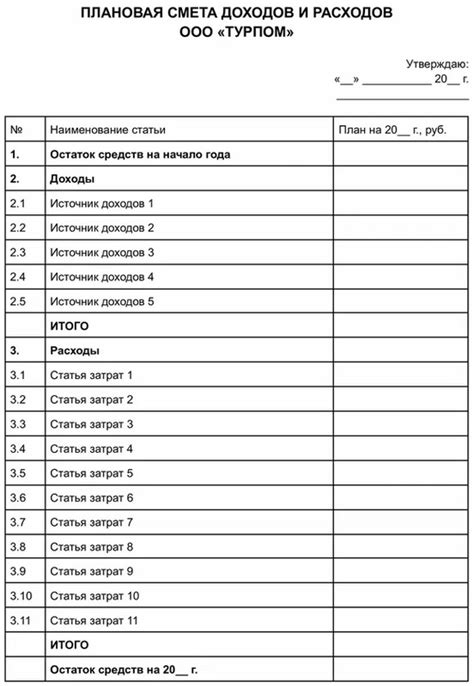 Управленческий учёт в некоммерческих организациях НКО стратегии и