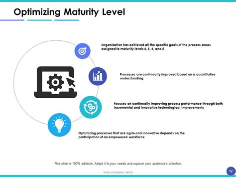 Capability Maturity Matrix Powerpoint Presentation Slides Presentation Graphics Presentation