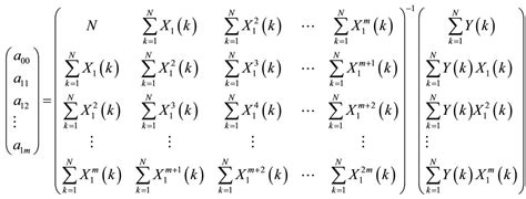Medium Term Electric Load Forecasting Using Multivariable Linear And