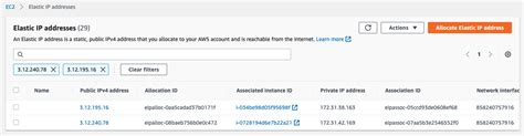 How To Create A Self Healing Web Proxy Cluster With Aws And Squid In 8