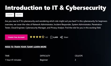 13 Best Information Security Courses 2025 Career Guide