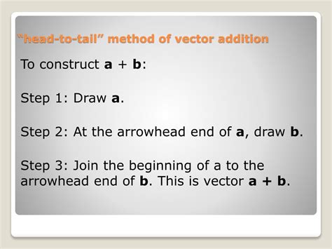 PPT Chapter Vectors PowerPoint Presentation Free Download ID