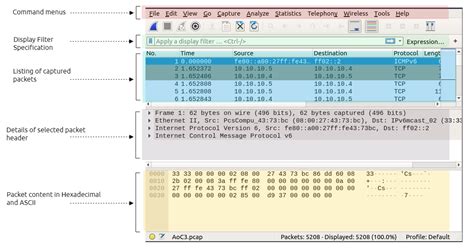 Basic Packet Analysis Using Wireshark 0xelshazly Mohamed Ayman