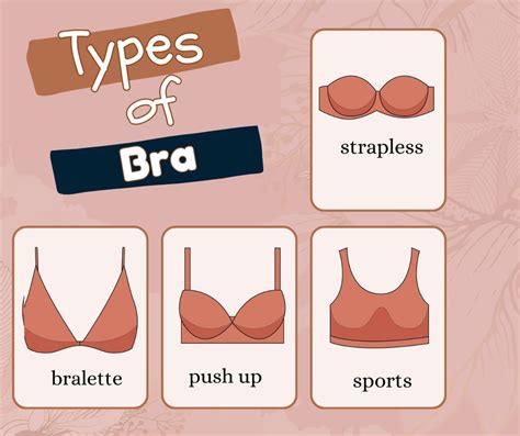 50 Bra Types For Girl In 2025 The Complete Bra Style Guide