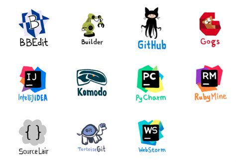 为什么应该在你的项目中使用 Editorconfig 知乎