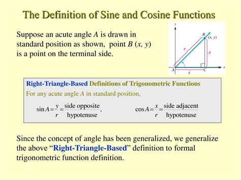 PPT 7 3 The Sine And Cosine Functions PowerPoint Presentation Free Download ID 759595