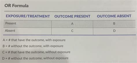 Naplex Biostatistics Flashcards Quizlet