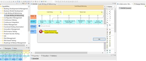 Invalid Remote Origin Error · Issue 192 · Archimatetoolarchi Modelrepository Plugin · Github