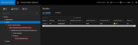 Azure Service Fabric Building A Stateless Reliable Service Part Four