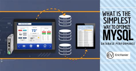 Eric Vanier What Is The Simplest Way To Optimize MySQL Database Performance