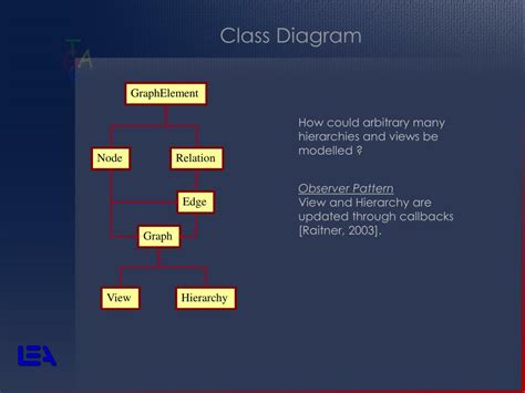 Ppt Basic Data Structures For Graph Based Visualization And Analysis