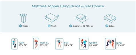 Sleepmax Extra Firm Mattress Topper 3 Inch King Size Firm